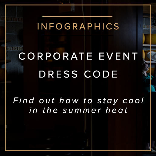 Corporate Event Data & Trends | Kapow